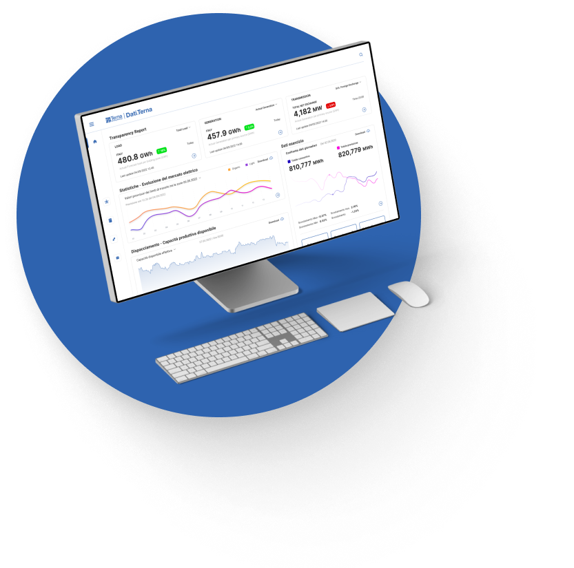 Sai come puoi risparmiare?